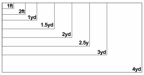 Flag Sizing - Fox Flags